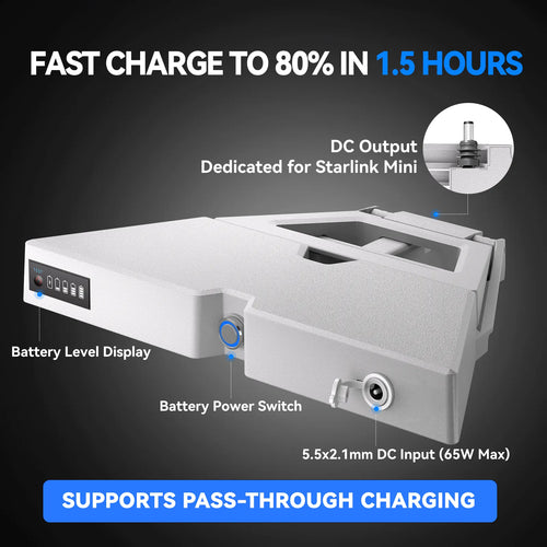 Ennzia E100 – Battery for Starlink Mini | 5-Hours Power, Flight-Safe